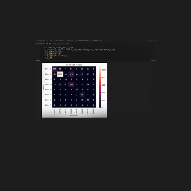 Boolet - Where Technology Meets Innovation