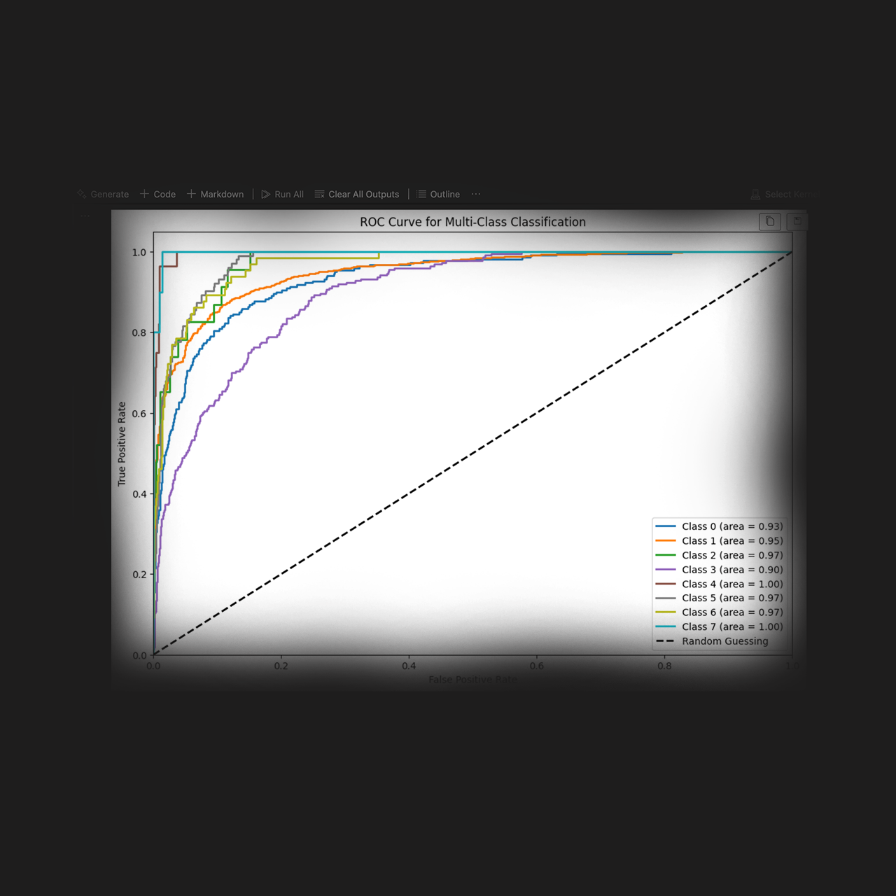Boolet - Where Technology Meets Innovation